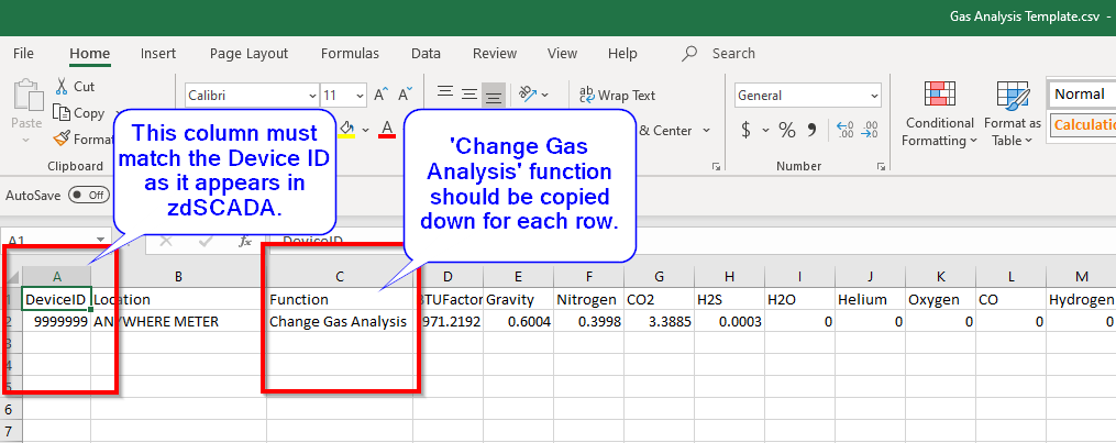 Uploading Gas Analysis – zdSCADA