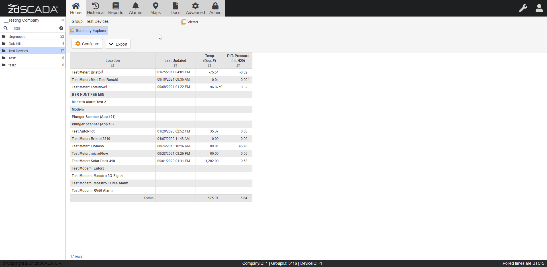 User Roles – zdSCADA